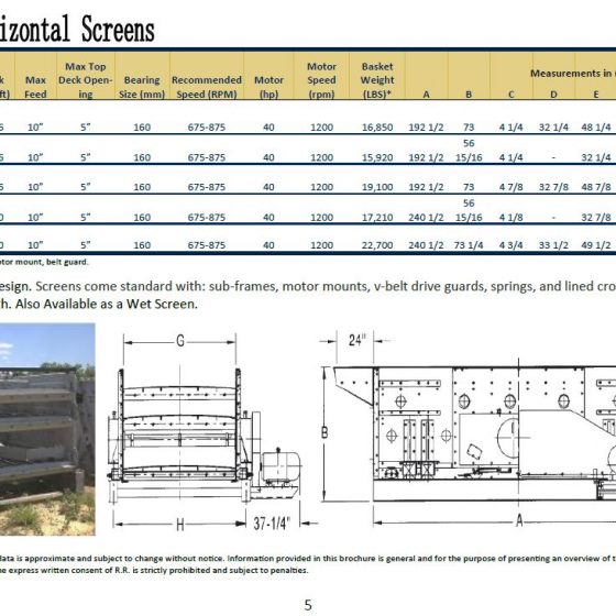 Horizontal Rock Screens For Sale | RR Equipment