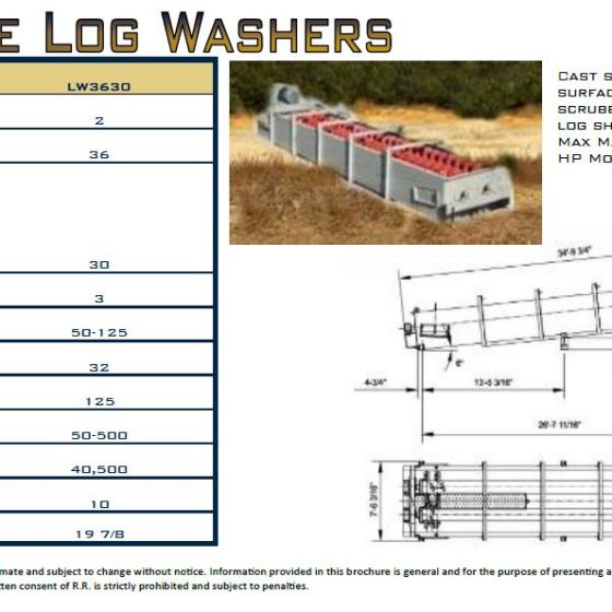Log Washers For Sale | Logwashers | RR Equipment